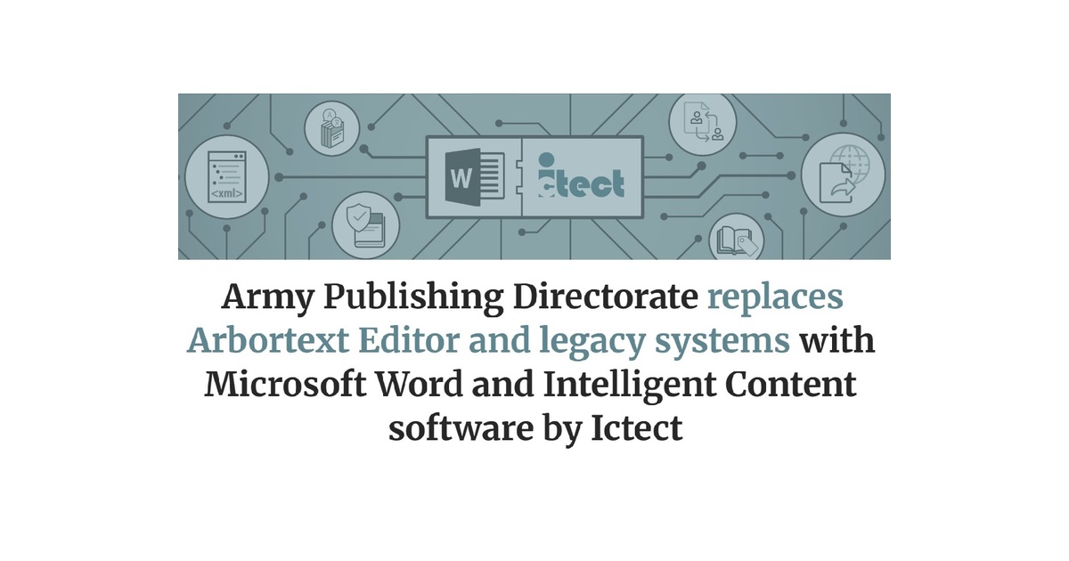 Ictect | Case Study — Army Publishing Directorate
